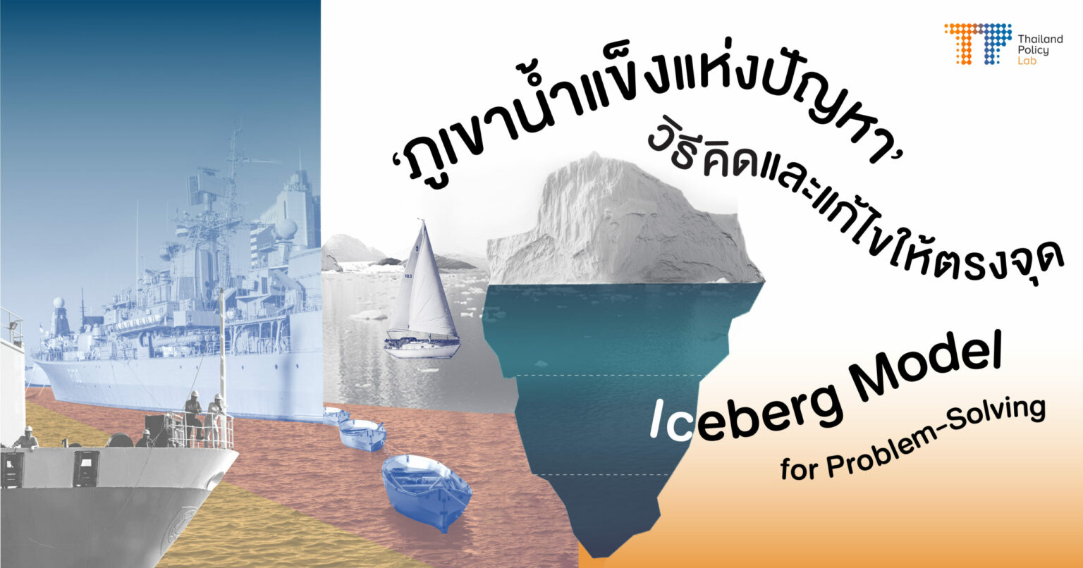 Iceberg Model for Problem-Solving: How to Tackle the Root Causes ...