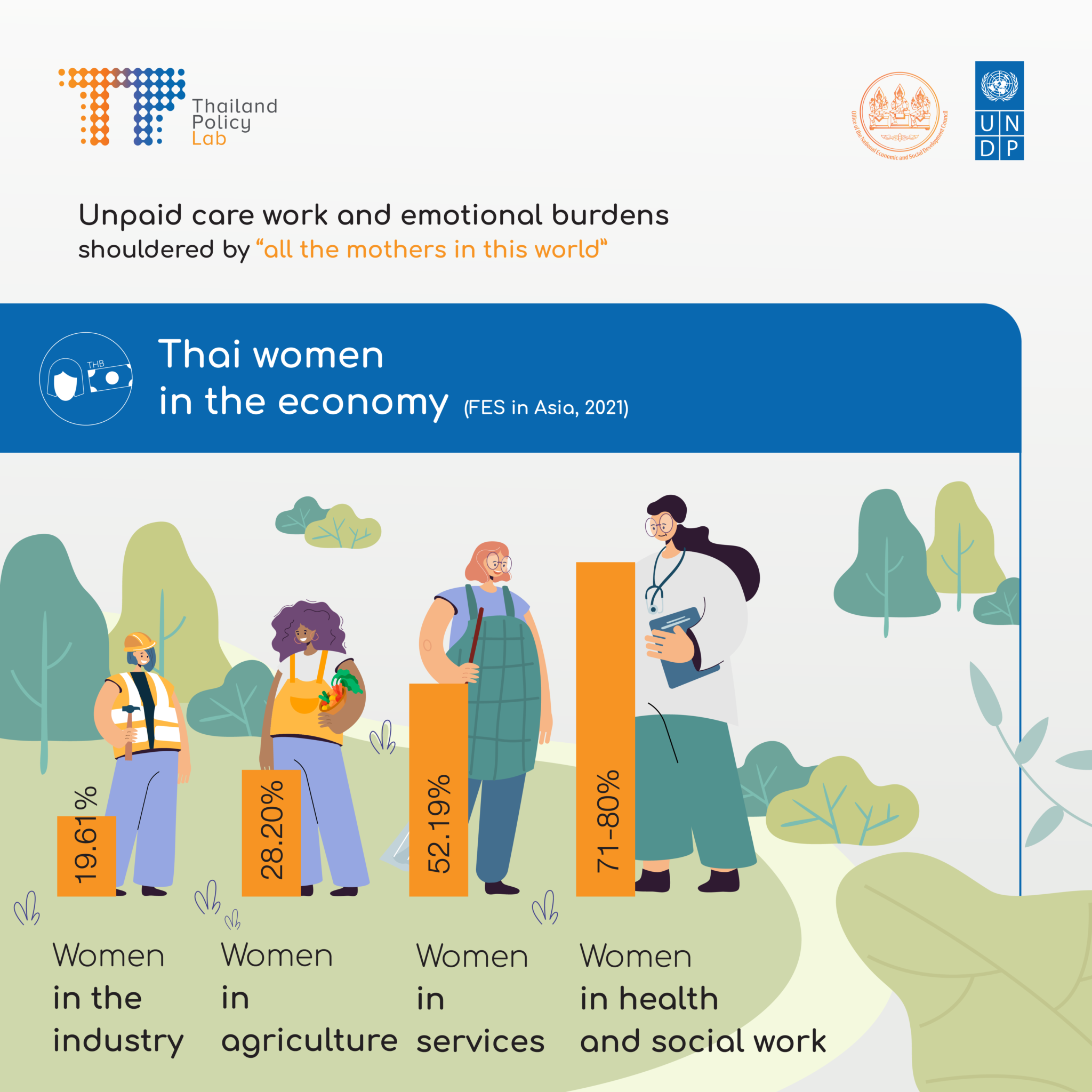 Unpaid care work and emotional burdens shouldered by all the mothers in ...