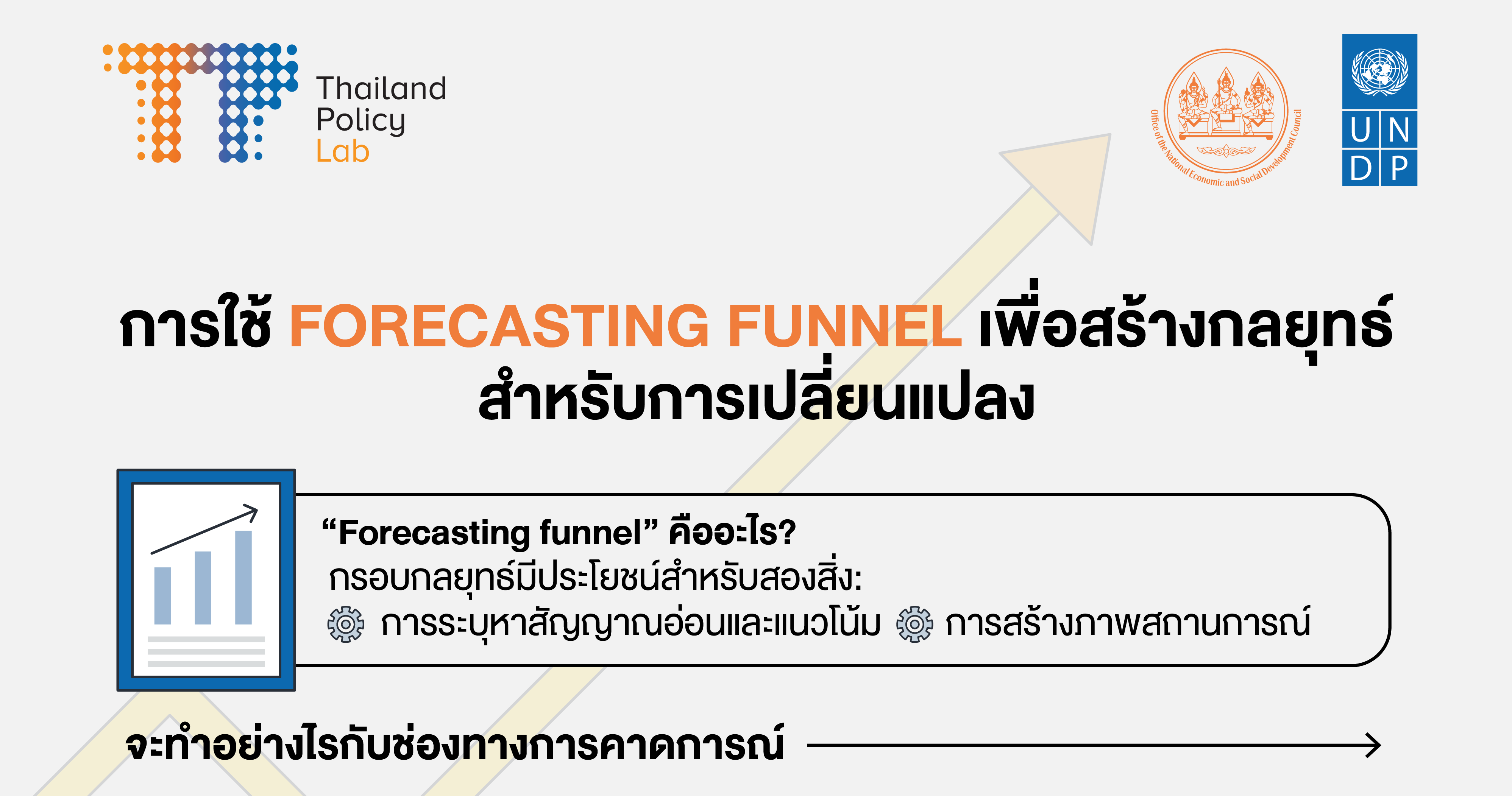 เปลี่ยนสัญญาณอ่อนให้เป็นจุดแข็ง: ใช้ “Forecasting Funnel” สร้างกลยุทธ์ ...