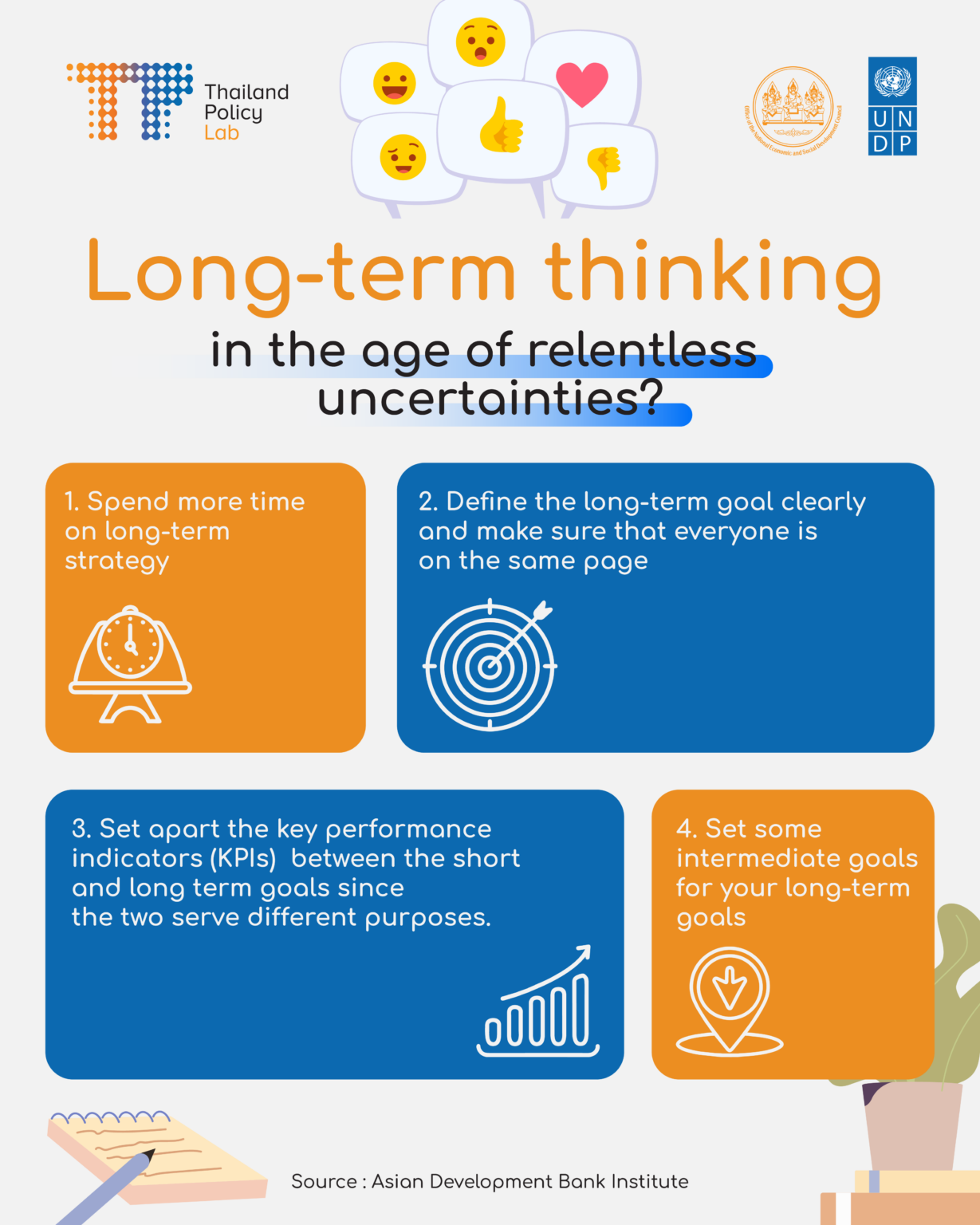 Long-term thinking in the age of relentless uncertainties - Thailand Policy Lab